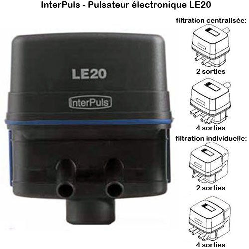 Pulsateur électronique InterPuls LE20 - Pulsation - Interpuls origine ...