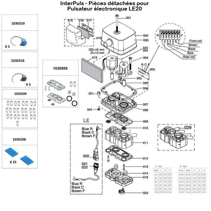 Pièces détachées pour InterPuls LE20 - Pulsation - Interpuls origine ...