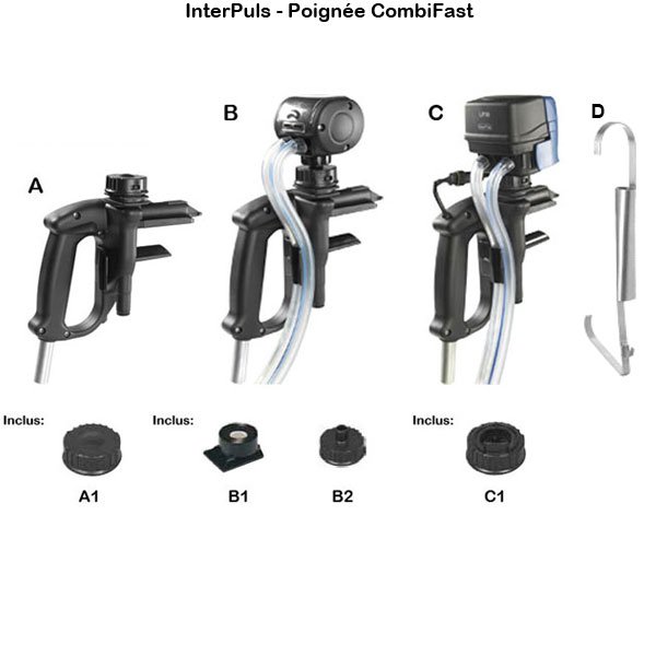 Poignée InterPuls CombiFast - Traite mobile - Interpuls origine - Gamme ...