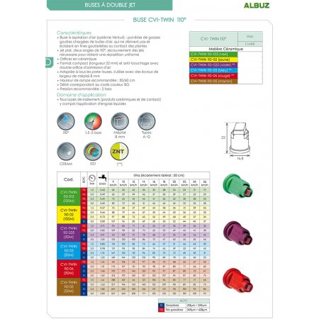 Buse Albuz CVI Twin 110 céramique - Albuz - Buse et rampe (env.)